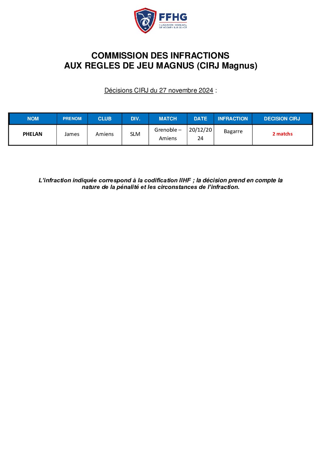 CIRJ-2024-12-27 | FRANCE HOCKEY